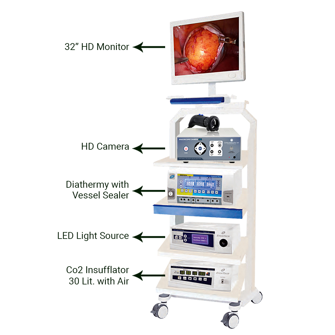 Laproscopy equipment
